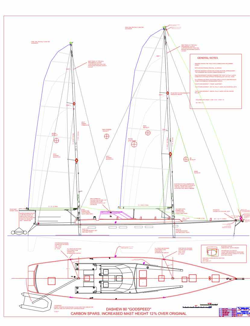 Features | Sail Godspeed